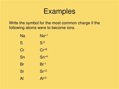 Ppt Subatomic Particles Powerpoint Presentation Free Download Id6155690