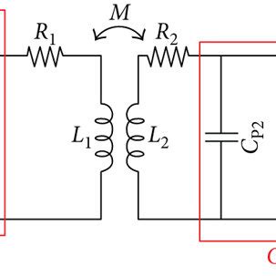 Circuit Model Of Inductive Coupling Download Scientific Diagram