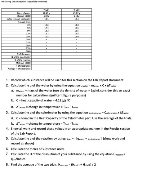 Solved Measuring The Enthalpy Of Substances Continued Chegg Com