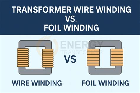 Wire Vs Foil Winding The Transformer Design Guide
