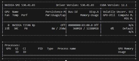 Error Cuda Error Cudagetlasterror No Kernel Image Is Available For Execution On The Device