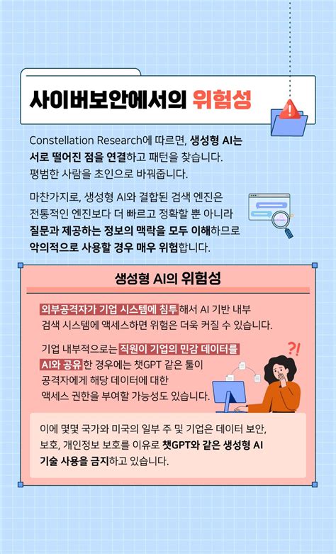 생성형 Ai로 사이버보안 강화하기 네이버 포스트