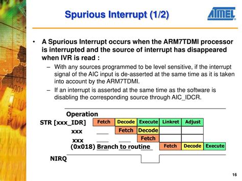 Ppt At91 Interrupt Handling Powerpoint Presentation Free Download Id3299872