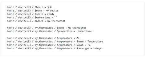 Mqtt Topic Tree Design Best Practices Tips And Examples