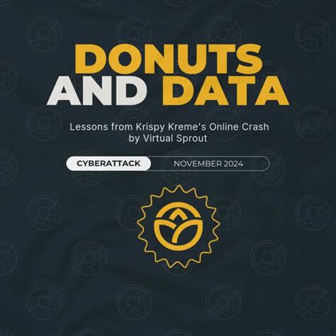 Virtual Sprout On Linkedin Cybersecurityawareness Dataprotection Smallbusinesssupport Ddos…