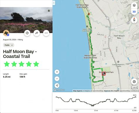 Hike Map Half Moon Bay Coastal Trail The Last Hike For Flickr