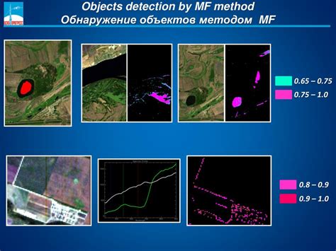 Ppt Using Of Multispectral And Hyperspectral Remote Sensing Data In