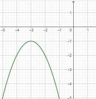Polynomial Class Notes With Solved Examples And Questions