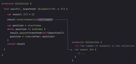 Swift Generics Expanded