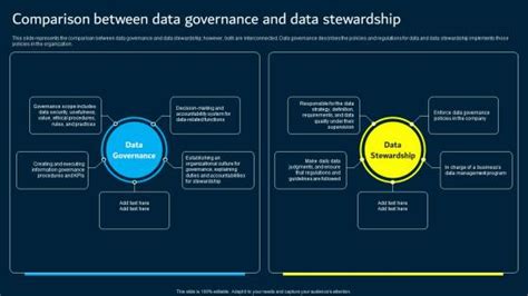 Data Governance Tools Powerpoint Templates Slides And Graphics
