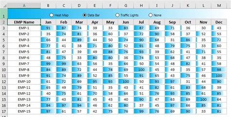 Dynamic Conditional Formatting In Excel PK An Excel Expert