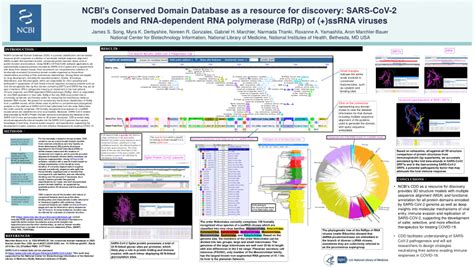 Pdf Ncbis Conserved Domain Database As A Resource For Discovery
