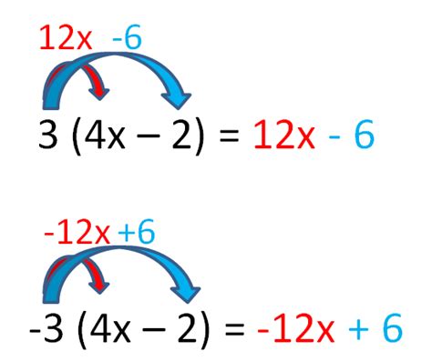 Multiplying Out Brackets 2 Worksheet EdPlace