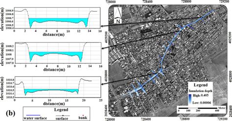 Inundation Zone Map And Water Depth At Cross Sections Profiles In 25