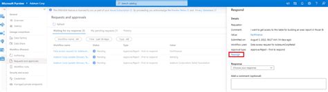 Manage Workflow Requests And Approvals Microsoft Purview Microsoft Learn