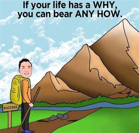 Chaitak Posted On Linkedin