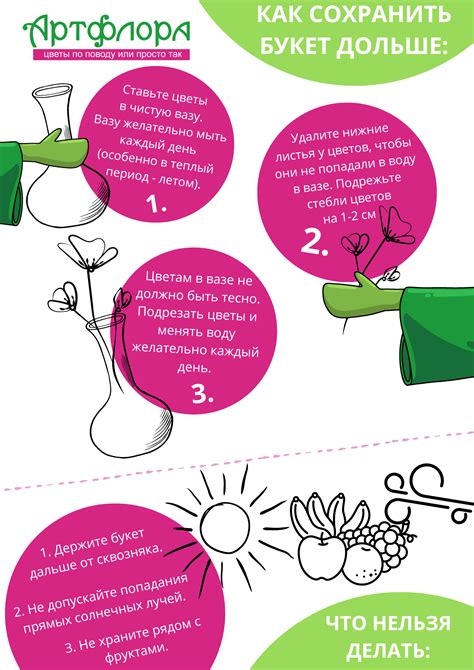 Описание букетов фото МетСтройСпб ру