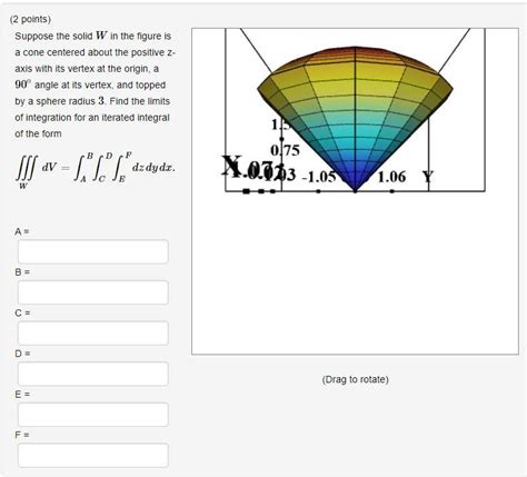 Points Suppose The Solid W In The Figure Is A Chegg