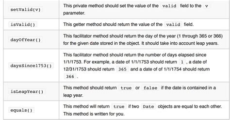 Solved Can You Please Help Me Write The Following Instance