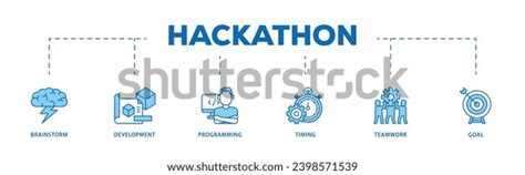 Hackathon Infographic Icon Flow Process Which Stock Vector Royalty Free 2398571539 Shutterstock