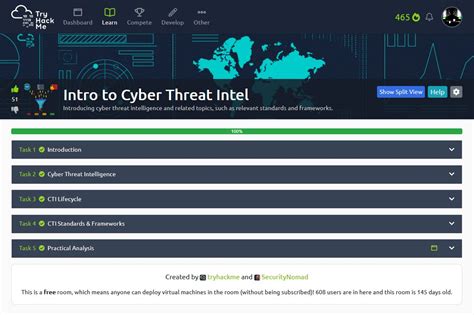 100daysofhacking 100daysofhacking Cybersecurity Tryhackme Linux