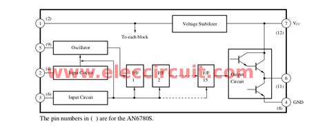AN6780 General Purpose Timer