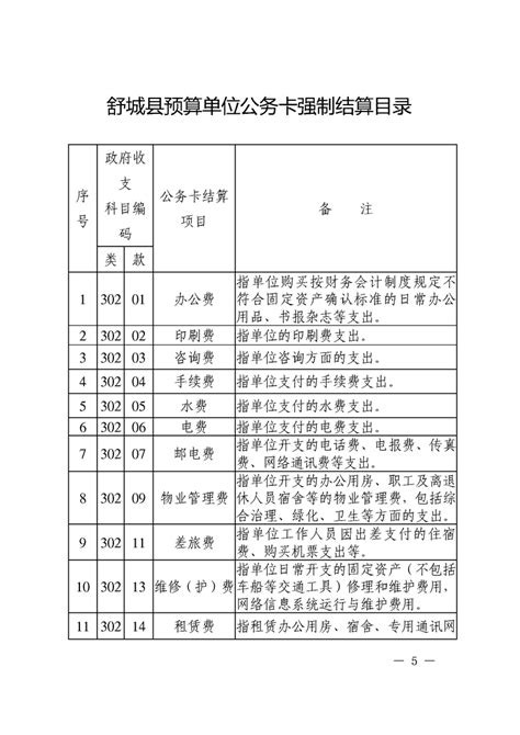 舒城县教育局关于推行公务卡报销结算工作的通知 舒城县人民政府