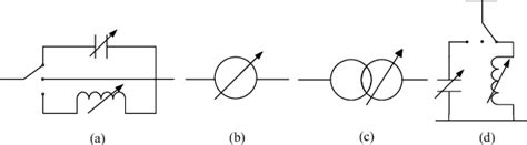Figure 1 From Optimal Location Of Facts Devices By A Bacterial Swarming Algorithm For Reactive