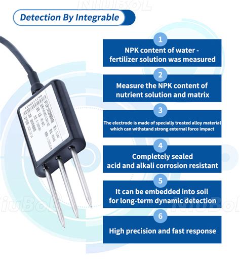 Soil Npk Sensors Working Principle And Parameters Soil Npk Sensors Working Principle And Parameters