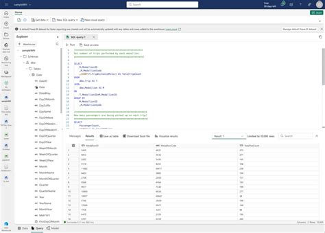 What Is Microsoft Fabric A Big Tech Stack For Big Data Sonic Surf