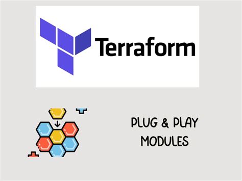 re usable terraform module for any resource iaac upwork
