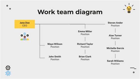 Team Hierarchy Presentation Template Presentation
