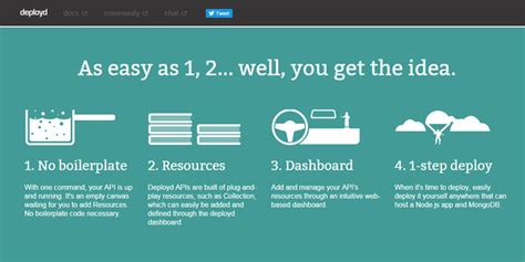 Deployd Build APIs Easily Bypeople