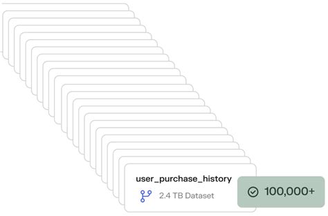 Automated Training Data Generation For Robust Ml Models Tecton