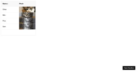 Table W Sorting And Images Codesandbox