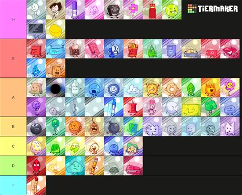 Bfb Characters Tierlist [69 Characters] Tier List Community Rankings