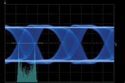 Evaluating Jitter Tolerance In High Speed Signals Jotrin Electronics