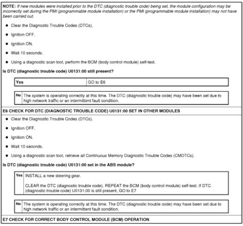 Multiple Trouble Codes I Got These Trouble Codes C101 00 C140 00