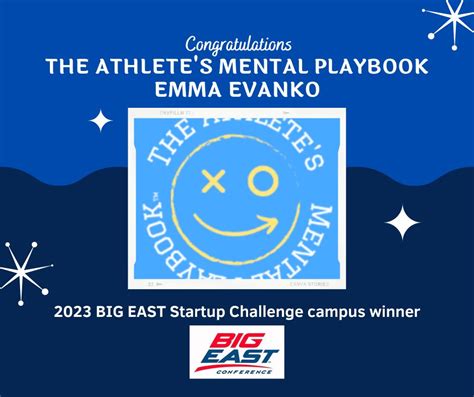 Anna E On Linkedin Amp