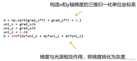 Python数据分析与展示教程北理工 嵩天教授——表示数据基本方法嵩天 数据分析 Csdn博客