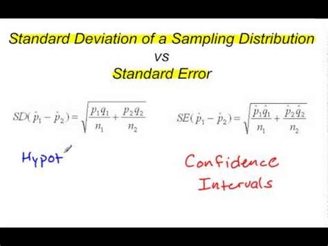 Discountskillo Blogg Se Calculate Standard Error Without Standard Deviation