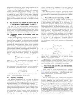 Graph Vec Learning Distributed Representations Of Graphs Deepai