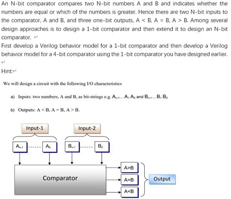 Solved An N Bit Comparator Compares Two N Bit Numbers A And B And Indicates Whether The
