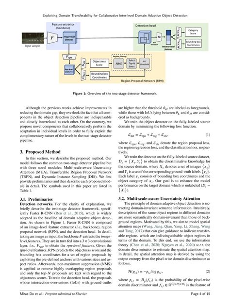 Exploiting Domain Transferability For Collaborative Inter Level Domain