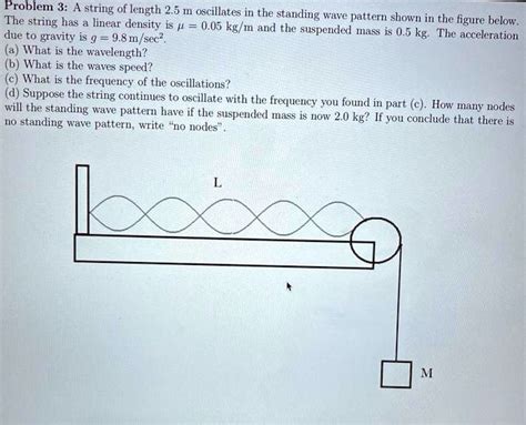 Problem 3 A String Of Length 25 M Oscillates In The Standing The String