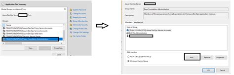 Visual Studio Tfs 2013 Missing Permission View Collection Level