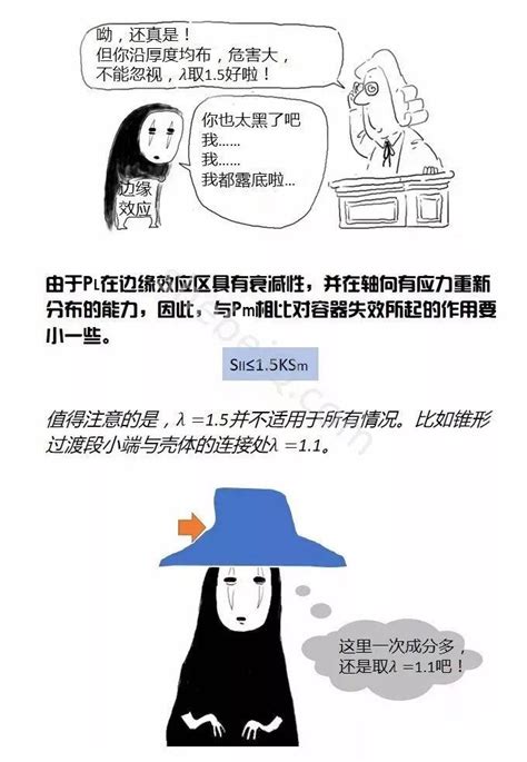 关于应力强度的那些事儿直观易懂 知乎