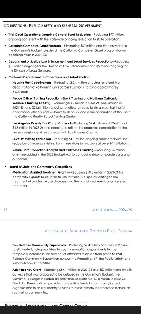 May Revision Summary Of Cdcr Reductions R Cdcr