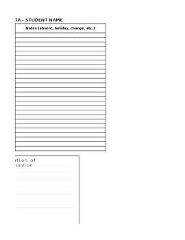 Positive Behavior Intervention Plan PBIP Graphing Template Duration Data