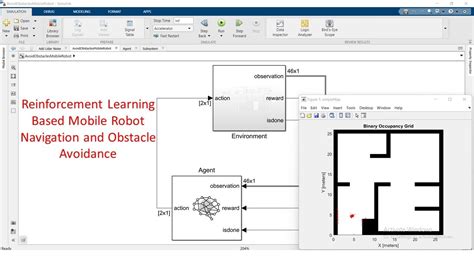 Soft Actor Critic Sac Reinforcement Learning Mobile Robot Navigation Youtube